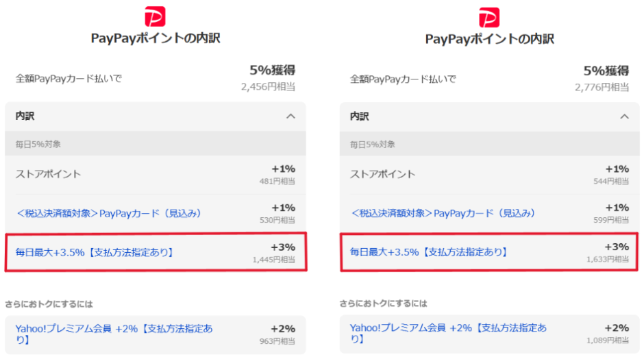 【購入前必見】シモンズツインコレクション21-22を徹底解説。おすすめの比較検討モデルも紹介
